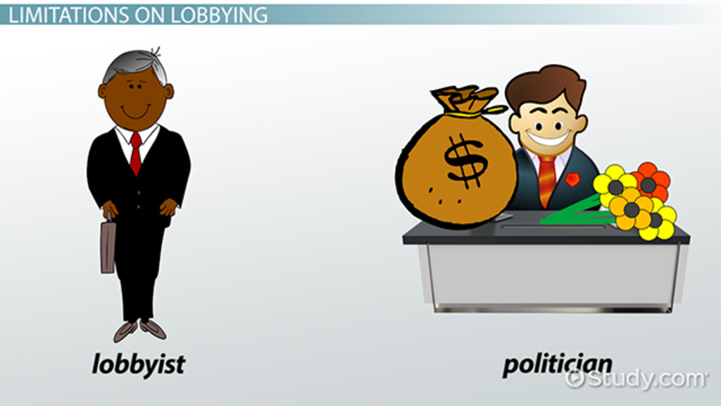 Lobbying 101: 3 Facts That Would Make You An Effective Professional ...